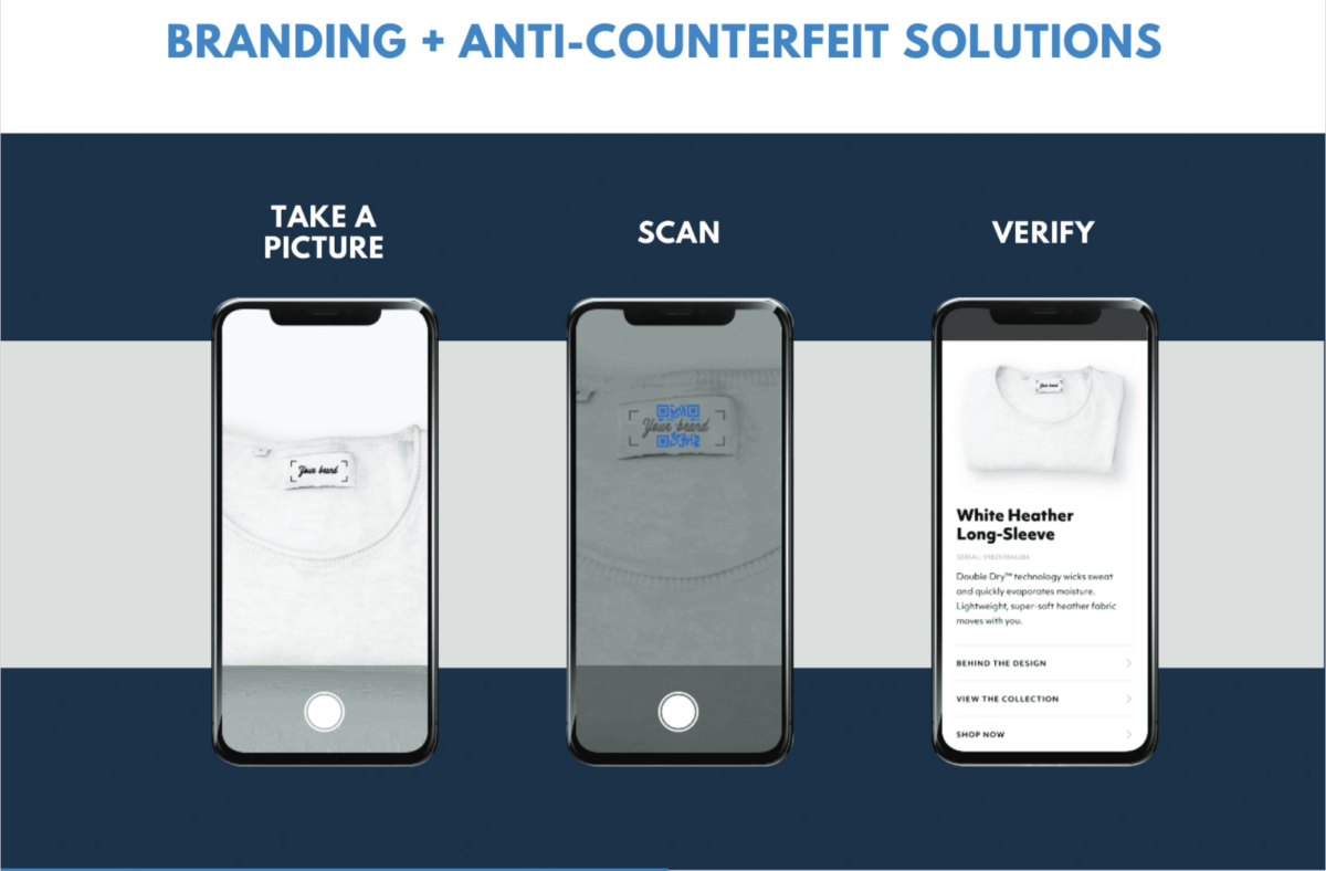 Uni-Smart Solutions Open A World of Possibilities for Packaging ...